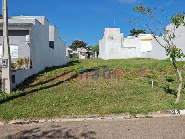 Terreno em Jardim Novo Horizonte, Sorocaba/SP de 0m² à venda por R$ 192.900,00