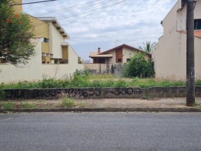 Terreno em Jardim Pagliato, Sorocaba/SP de 390m² à venda por R$ 540.000,00
