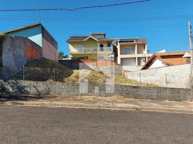 Terreno em Jardim Paulista II, Jundiaí/SP de 10m² à venda por R$ 425.000,00