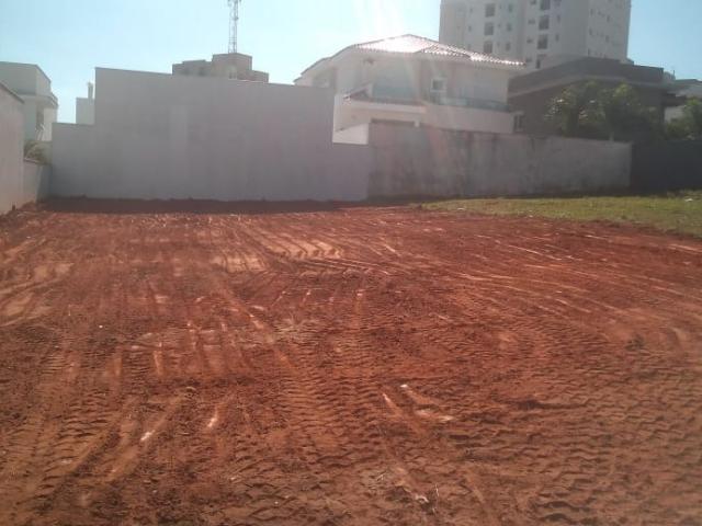 Terreno em Jardim Residencial Giverny, Sorocaba/SP de 360m² à venda por R$ 719.100,00