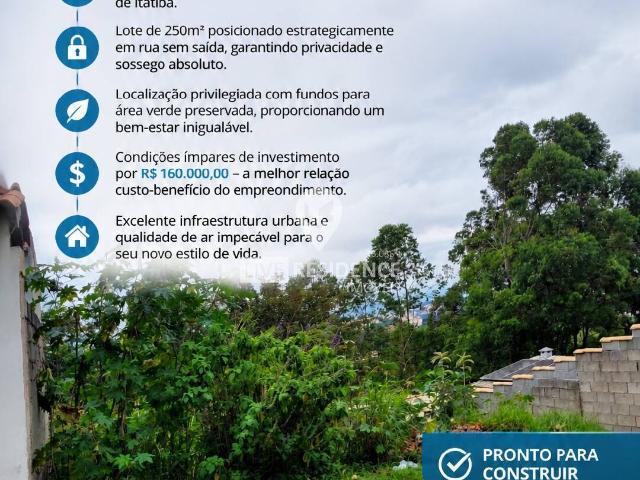 Terreno em Loteamento Itatiba Park, Itatiba/SP de 250m² à venda por R$ 159.000,00