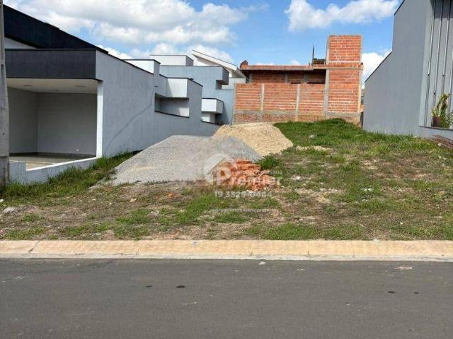 Terreno em Loteamento Park Gran Reserve, Indaiatuba/SP de 0m² à venda por R$ 464.900,00