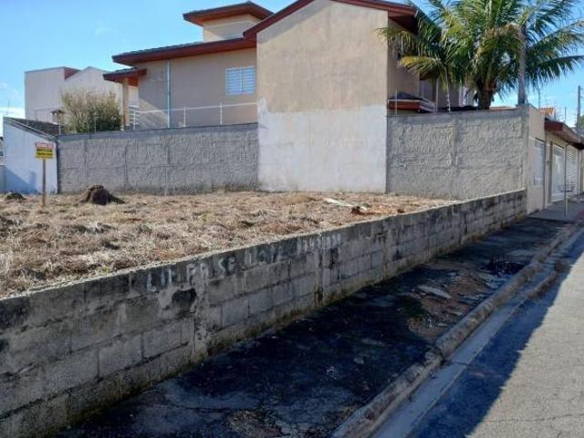 Terreno em Loteamento Villa Branca, Jacareí/SP de 0m² à venda por R$ 435.000,00