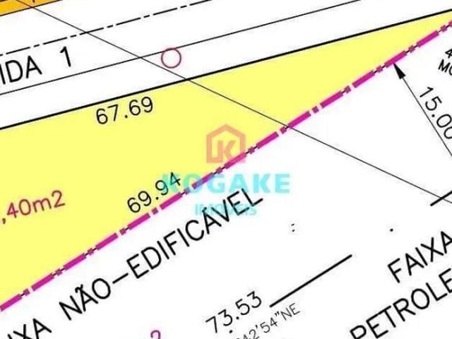 Terreno em Putim, São José dos Campos/SP de 10m² à venda por R$ 1.213.747,00