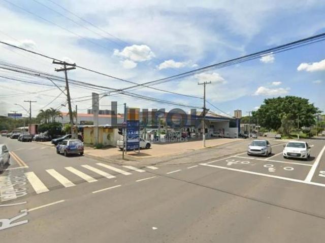 Terreno em Parque Ortolândia, Hortolândia/SP de 10m² à venda por R$ 5.300.000,00