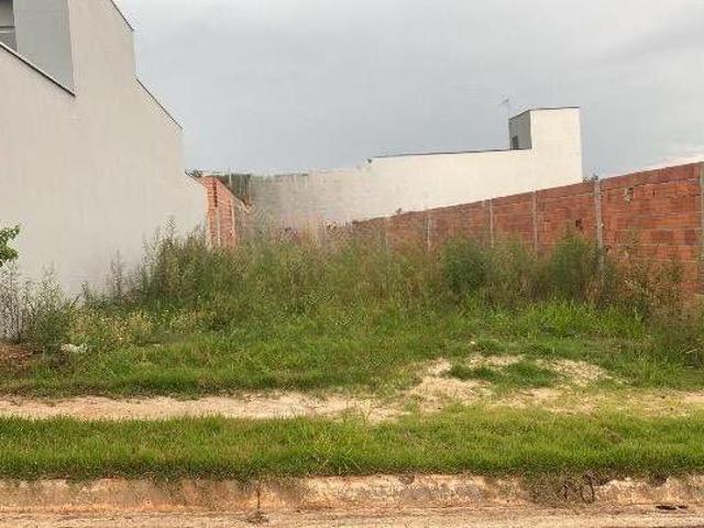 Terreno em Parque Residencial Campo Verde, Boituva/SP