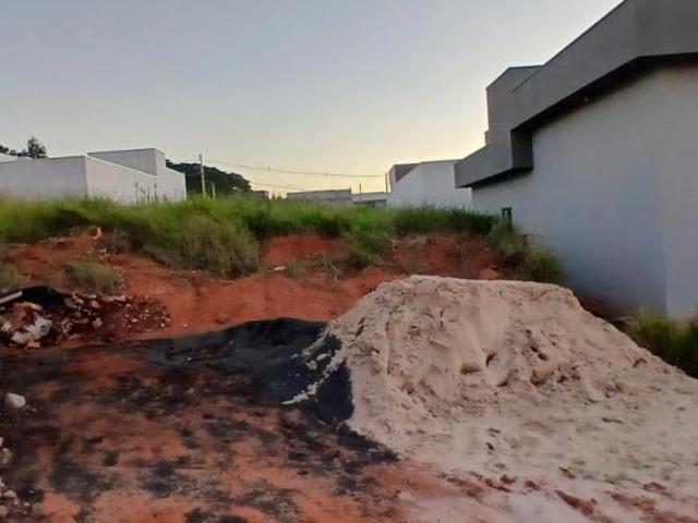 Terreno em Parque Residencial Campo Verde, Boituva/SP