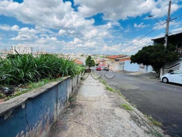 Terreno em Paulicéia, Piracicaba/SP de 0m² à venda por R$ 900.000,00