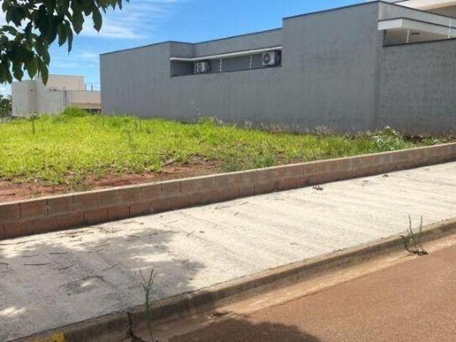 Terreno em Portal Ville Jardins, Boituva/SP