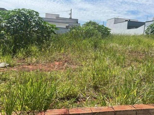 Terreno em Portal Ville Jardins, Boituva/SP