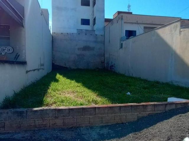 Terreno em Residencial Água Branca, Boituva/SP