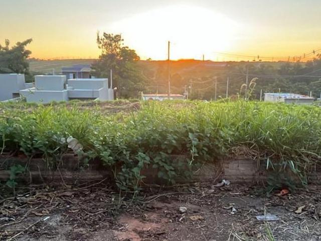 Terreno em Residencial Água Branca, Boituva/SP