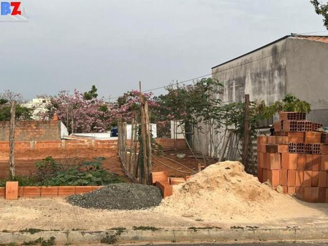 Terreno em Residencial Água Branca, Boituva/SP