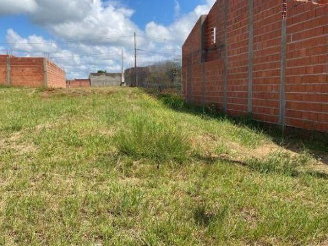 Terreno em Residencial Real Esplanada, Iperó/SP