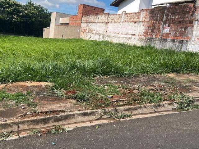 Terreno em Residencial Vitória, Boituva/SP