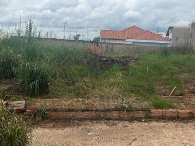 Terreno em Residencial Vitiello, Boituva/SP