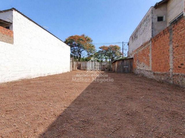 Terreno em Santa Rita, Piracicaba/SP de 250m² à venda por R$ 154.000,00