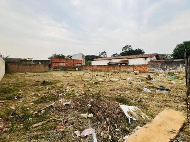 Terreno em Santa Terezinha, Piracicaba/SP de 0m² à venda por R$ 300.000,00
