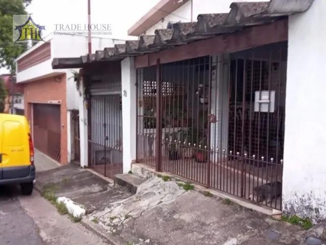 Terreno em Vila Guarani Z Sul São Paulo