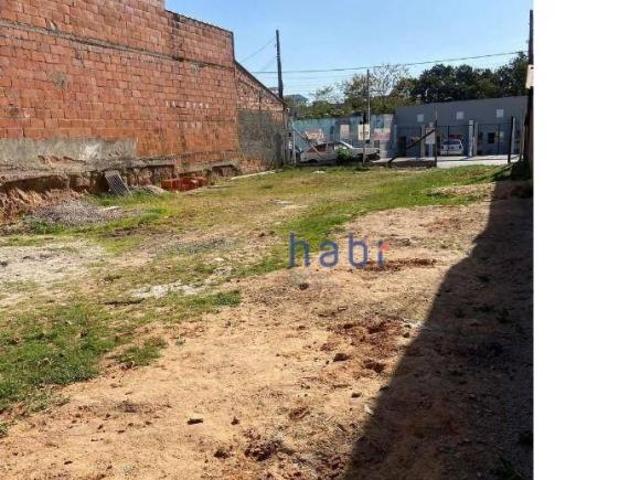 Terreno em Vila Mineirão, Sorocaba/SP de 0m² à venda por R$ 150.000,00