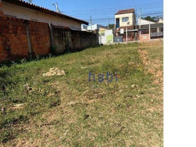 Terreno em Vila Mineirão, Sorocaba/SP de 0m² à venda por R$ 150.000,00