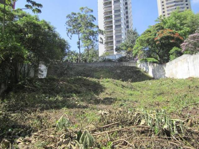 Terreno em Vila Suzana, São Paulo/SP de 2442m² à venda por R$ 24.420.500,00