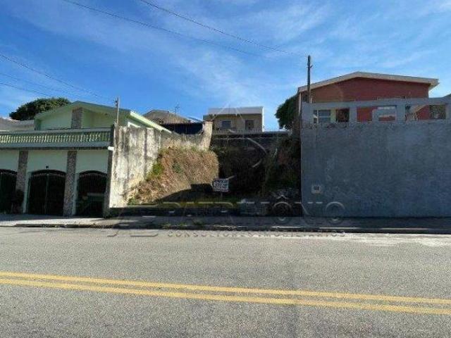 TERRENO EM VOTORANTIM