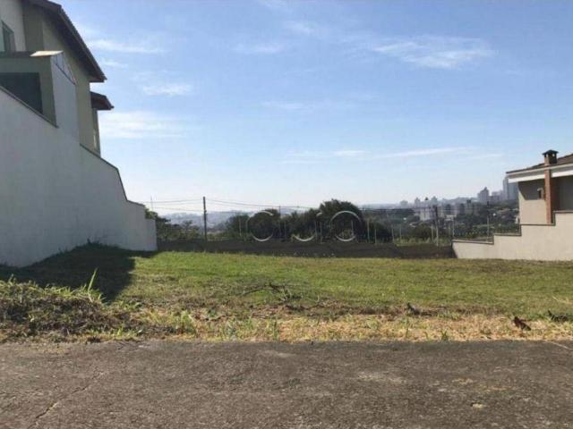 Terreno en Condomínio para venda em Terras De Piracicaba em Piracicaba São Paulo de 360.00m²