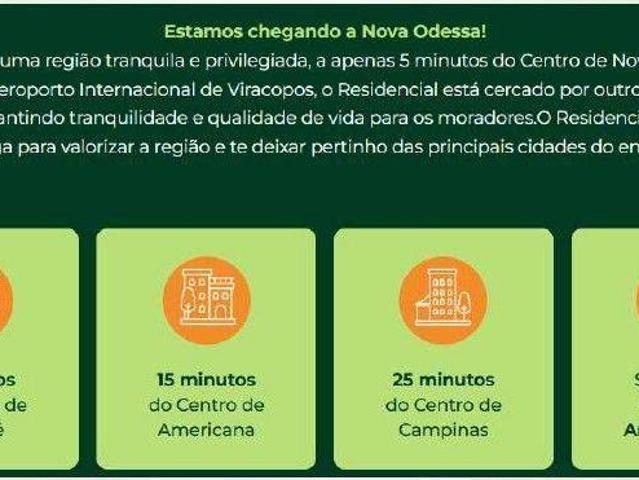 Terreno en Condomínio para venda em Vila América de 300.00m²