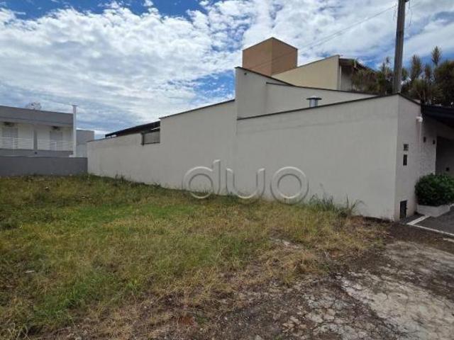 Terreno en Condomínio para venda em Jardim Ipanema de 175.00m²