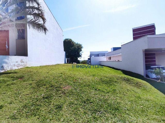 Terreno en Condomínio para venda em Jardim Novo Horizonte em Sorocaba São Paulo de 250.00m²