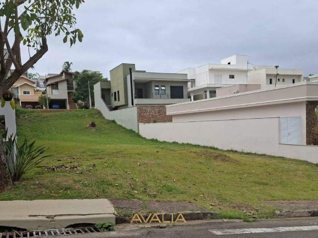 Terreno en Condomínio para venda em Jardim Reserva Bom Viver De Indaiatuba em Indaiatuba São Paulo de 420.00m²