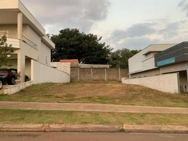 Terreno en Condomínio para venda em Loteamento Residencial Mac Knight de 324.00m²
