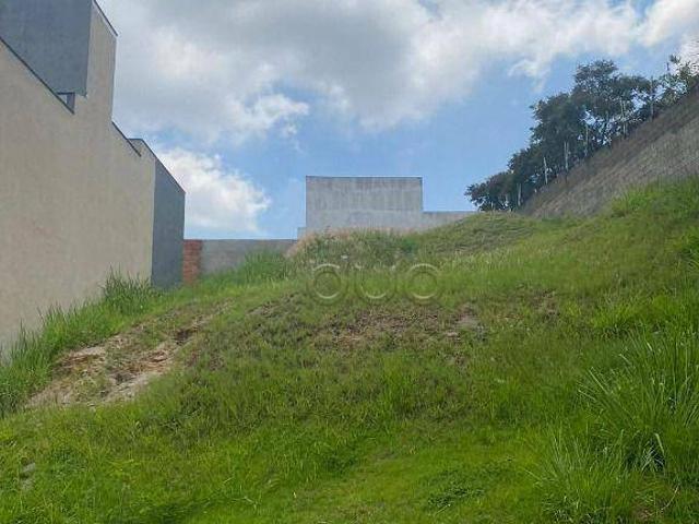 Terreno en Condomínio para venda em Ondas em Piracicaba São Paulo de 400.00m²