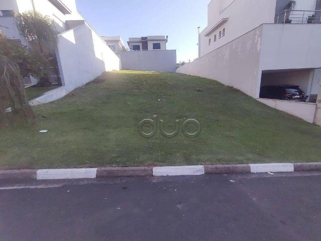 Terreno en Condomínio para venda em Ondas em Piracicaba São Paulo de 375.00m²