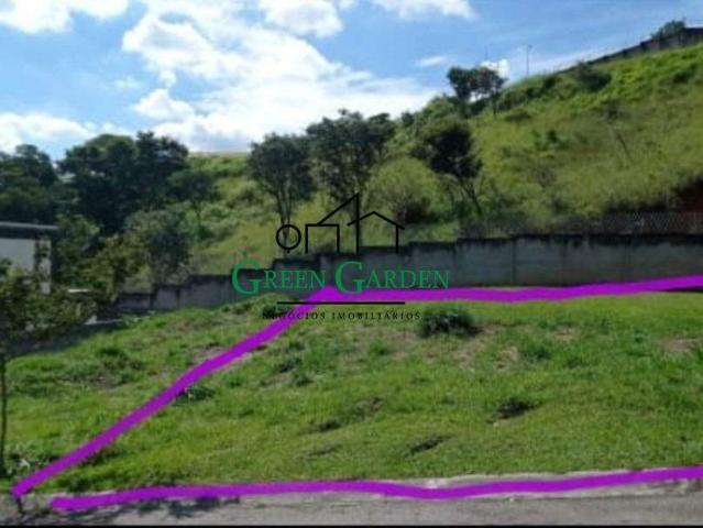 Terreno en Condomínio para venda em Loteamento Vale Azul I em Jundiaí São Paulo de 450.00m²