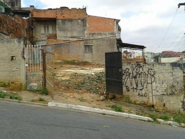 Terreno Guarulhos