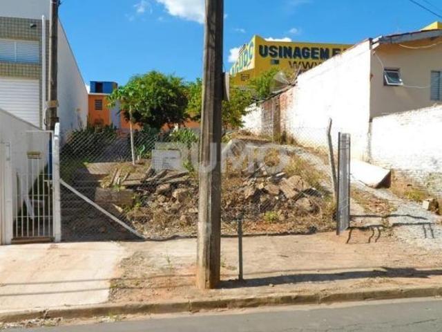 Terreno industrial à venda às Margens da rodovia na cidade de Campinas no bairro