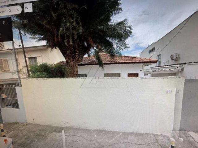 Terreno, Jardim Trussardi, São Paulo R$ 980 mil, Cod: 5806