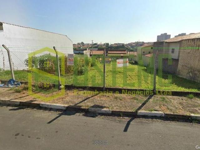 Terreno, Jardim Ana Luiza, Itupeva, SP