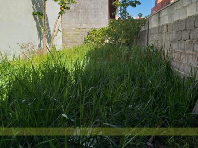Terreno, Jardim das Tulipas, Jundiaí, SP