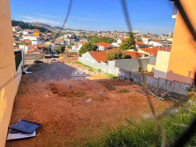 Terreno Jardim das Vitórias Régias Valinhos