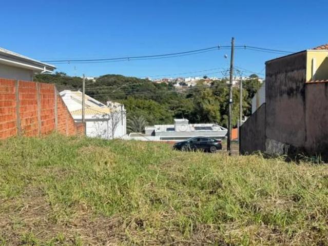 TERRENO Jardim ItÃ¡lia BOTUCATU / SP