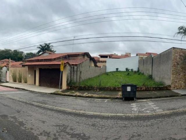 Terreno, Jardim Pagliato, Sorocaba, SP
