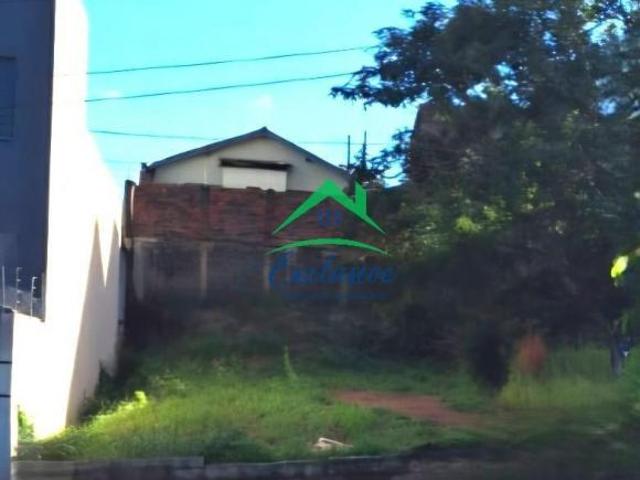 Terreno, Jardim Piazza Di Roma, Sorocaba, SP