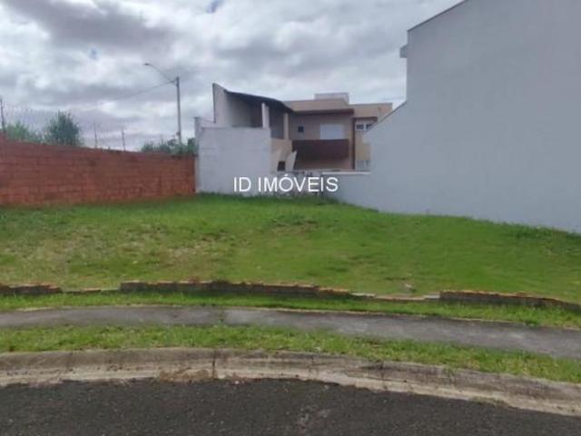 Terreno, Jardim Reserva Ipanema, Sorocaba, SP