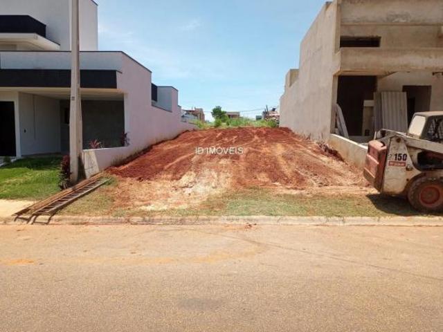 Terreno, Jardim Reserva Ipanema, Sorocaba, SP