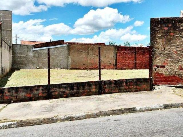TERRENO  JARDIM SÃO PEDRO  VOTORANTIM