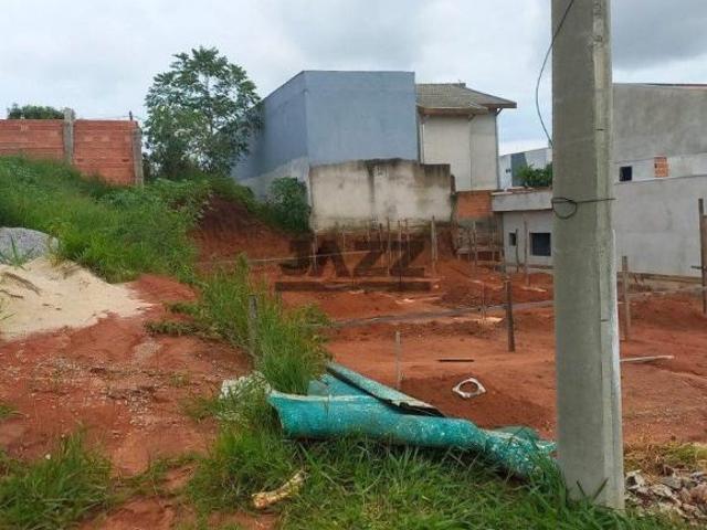 Terreno localizado no Bairro Setville 175 m²  Ótima localização. Quitado