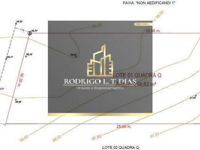 Terreno / Lote / Condomínio à venda Condominio Phytus